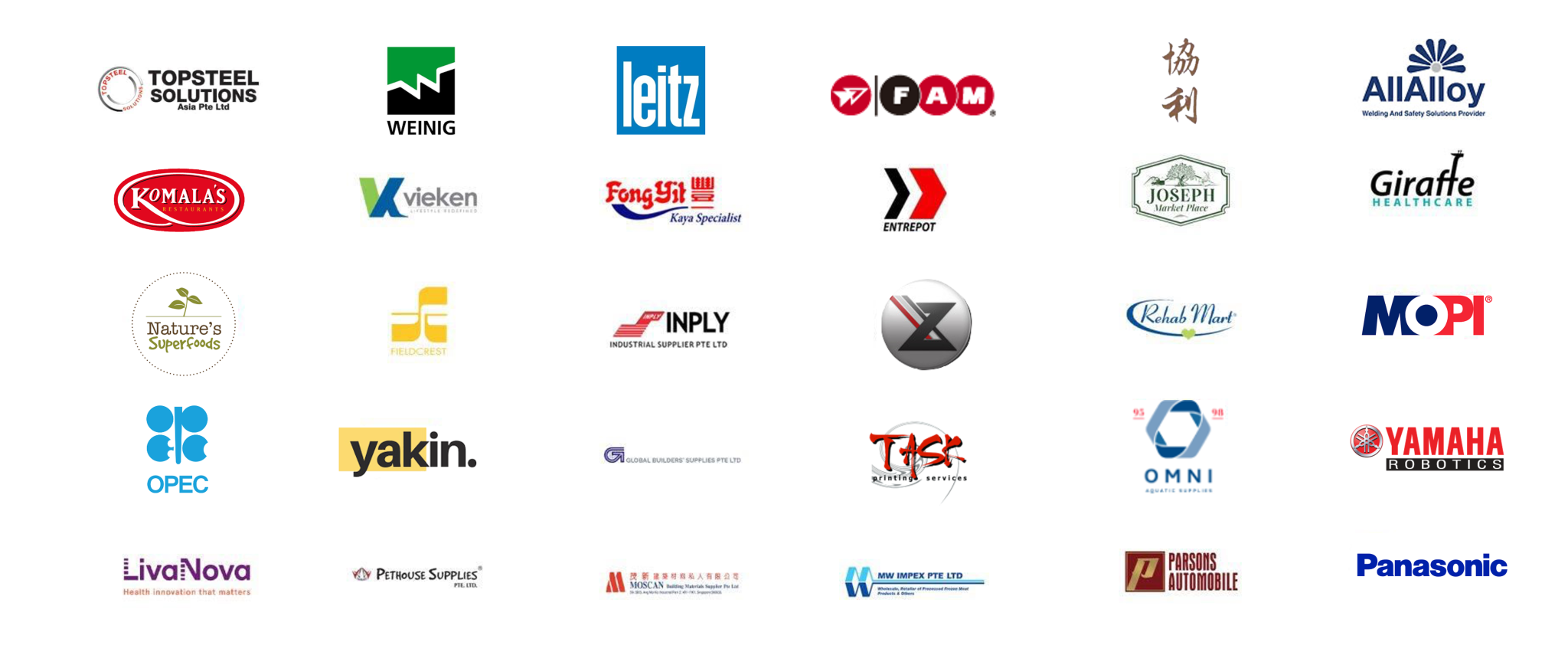 ERP Software Singapore – A2000 Solutions – Simplifying IT Solutions ...